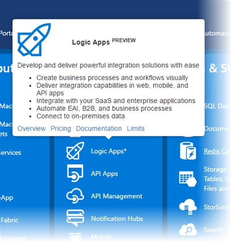 Cloud En Français Tout Azure En Une Seule Page