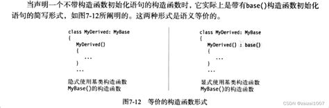 c 基础复习 csdn博客