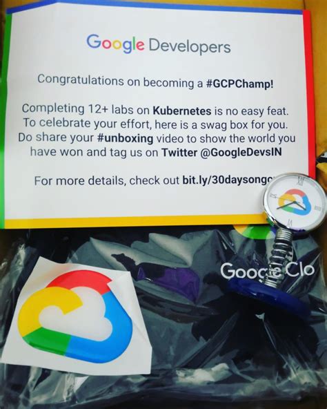 👋sangam B On Linkedin Kubernetes Docker Kubernetes 16 Comments