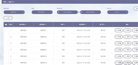 案例285基于微信平台健身小助手小程序的设计与实现健强小程序 Csdn博客
