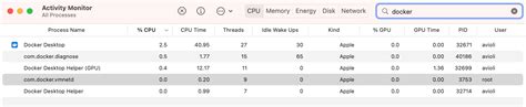 Docker Desktop Is Stopping On Macos M1 Max And Hanging · Issue 6472
