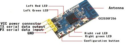 Zigbee 2 4ghz Uart Module Dl 20 Cc2530 Domoticx