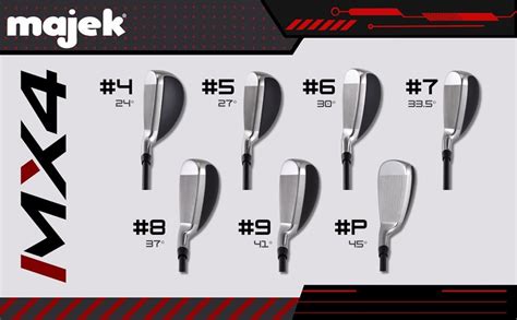 Mens Majek Mx4 Hybrid Iron Set Which Includes 4 5 6