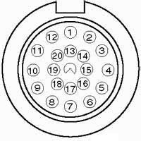 A Comprehensive List Of BMW Fault Codes DIY Guides