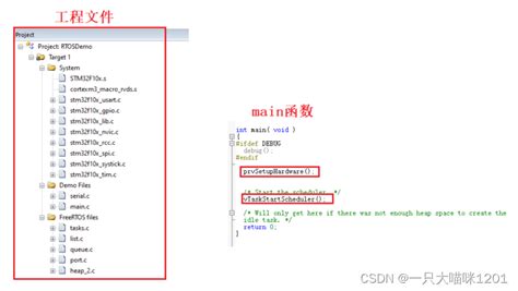【rtos学习】精简rtos源码 认识rtos 任务的创建和删除 rtos编程 csdn博客