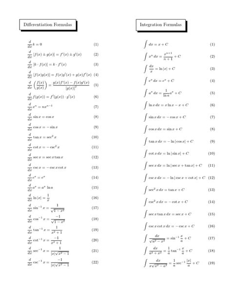 List Of Differntiatio Integration Formulas Pdf