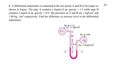 Solved 05 B A Differential Manometer Is Connected At The