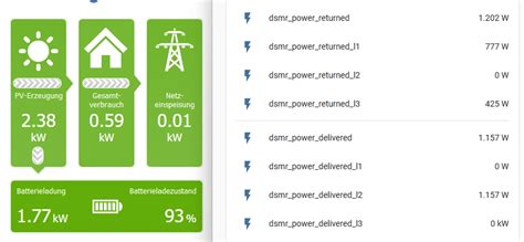 DSMR I Don T Understand The Values After Installation Of Solar Power System ESPHome Home