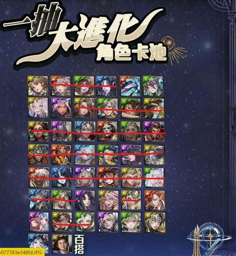 【閒聊】非回鍋 涅索伊鐵扇 換補洞 一願福爾摩斯優先 神魔之塔 哈啦板 巴哈姆特