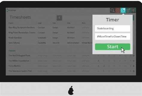 Synergy Dashboard