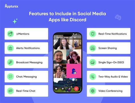 Features To Include In Chat App Like Discord