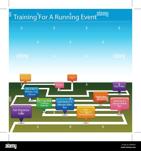 Training For A Running Event Chart Stock Vector Image And Art Alamy