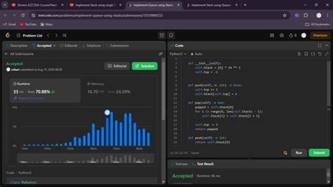 Leetcode Datastructures Algorithms Coding Problemsolving Sri Hari