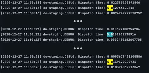 Some Notes On Slow Queues And Redis Over Tls Alex Vanderbist