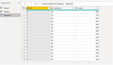 Solved Join Between Two Extracted Bex Queries From Sap Bw Microsoft