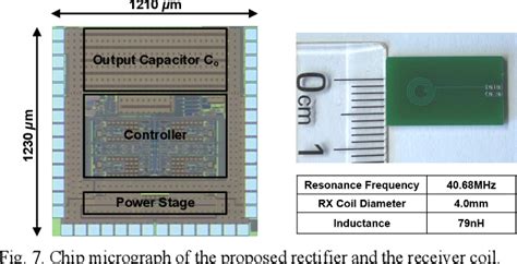 Figure 3 From A 40 68mhz Active Rectifier With Cycle Based On Off Delay Compensation For