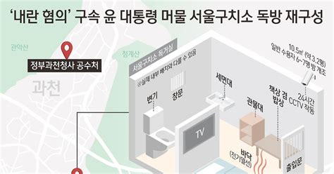 구속된 尹 정장 벗고 수형복으로 머그샷 찍고 3평 독방 이동
