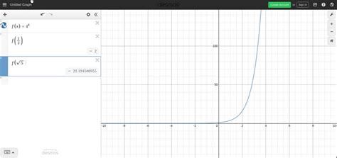 Solved Evaluating Exponential Functions Use A Calculator To Numerade