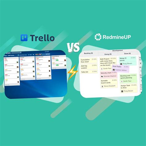 Redmineup On Linkedin Redmineup Vs Trello