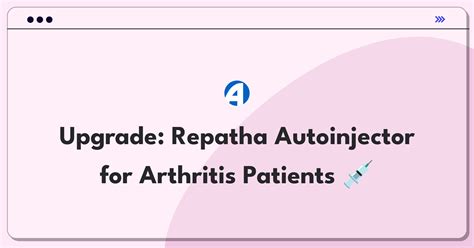 Amgen Repatha Usability Product Improvement Interview Nextsprints