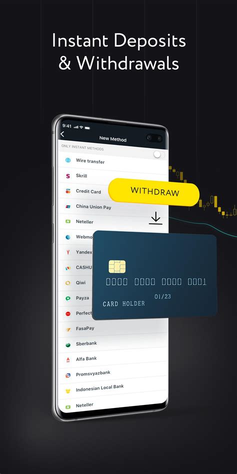 Exness Mobile Trading App Apk For Android Download