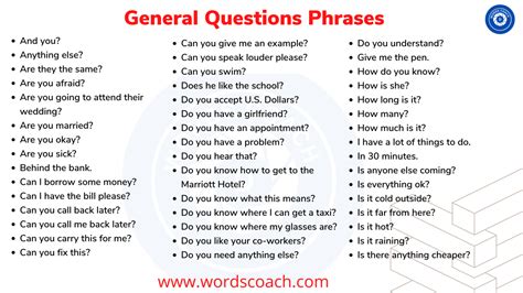 Prepositional Phrases With Within Word Coach