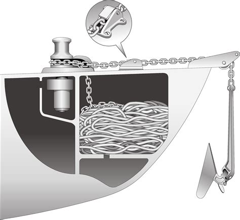 Windlass In 2024 Boat Building Sailing Catamaran Yacht Design