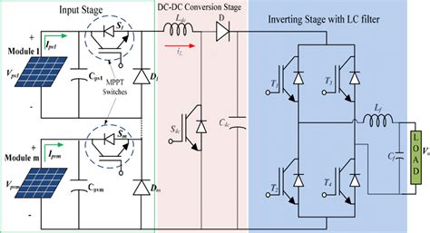 Schematic Diagram Of The Proposed Mii Topology Download Scientific