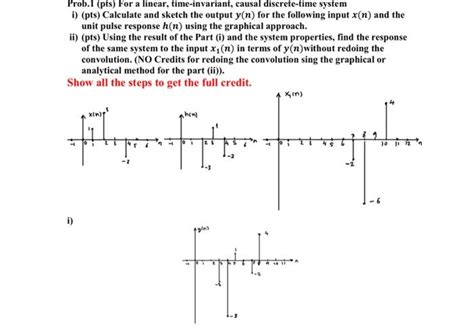 Solved Prob 1 Pts For A Linear Time Invariant Causal Chegg Com