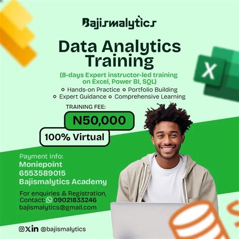 Join Bajismalytics For Data Analysis Mary Bajisma Ashiru Posted On The Topic Linkedin