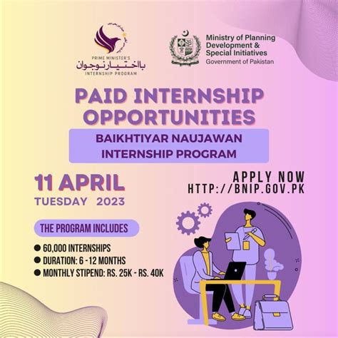 Syed Muhammad Usman On Linkedin Opportunity Freshgraduates