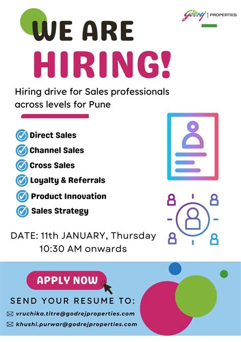 Dr Chenna Kesava Reddy Sangati On Linkedin Good Opportunity