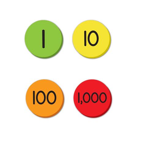 Jumbo Magnetic Quietshape Foam Place Value Disks Ones To Thousands
