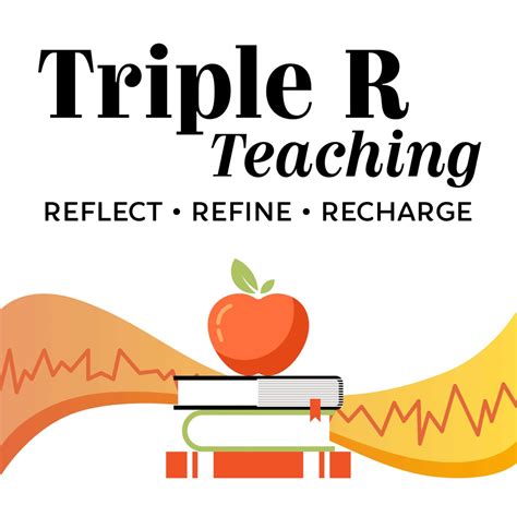 Integrating Vocabulary And Writing Instruction With Dr Lorraine Hammond Triple R Teaching
