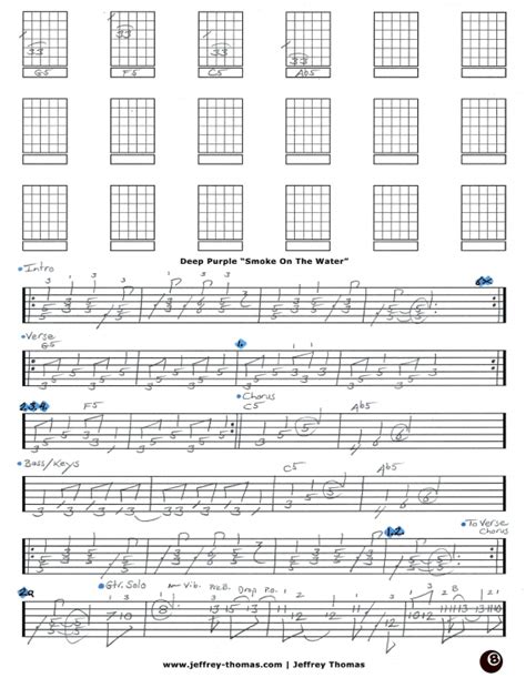 Deep Purple Smoke On The Water Free Guitar Tab By Jeffrey Thomas