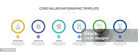 핵심 값 관련 프로세스 인포그래픽 템플릿 프로세스 타임라인 차트 선형 아이콘이 있는 워크플로 레이아웃 개념에 대한 스톡 벡터 아트 및 기타 이미지 Istock