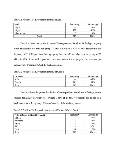 data analysis pdf behavioural sciences social psychology