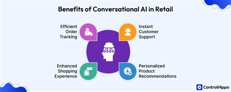 12 Popular Conversational Ai Use Cases For 2025