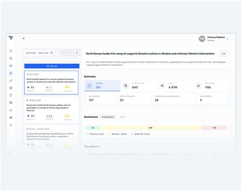 Echo From Osavul Ai Public Opinion Analysis And Sentiment Tracking