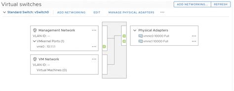VMware Part Configure ESXi Networking In VCenter Nick Carlton