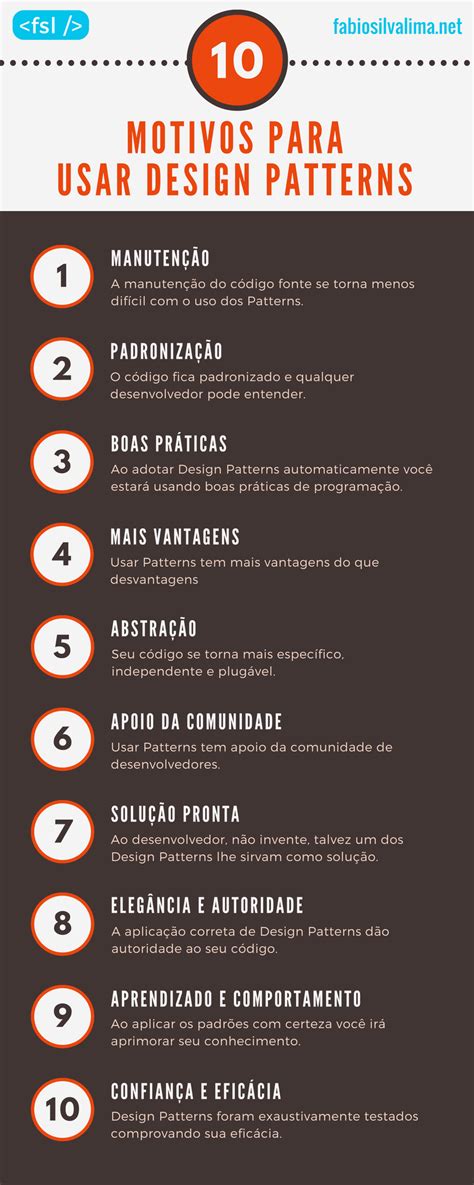 Design Patterns para Você Impulsionar seu Código C no Mundo Real Fabio Silva Lima