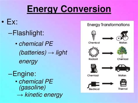 Ppt Energy Conversion Powerpoint Presentation Free Download Id1597917 Ppt Energy Conversion Powerpoint Presentation Free Download Id1597917