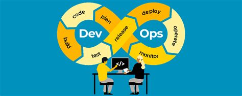 Devops And Agile How To Integrate Both For Maximum Efficiency