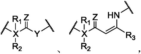 Dynamic Polymer With Hybrid Cross Linked Network And Application Of Dynamic Polymer Eureka