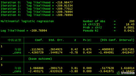 无序多分类logistic回归分析multinomial Logistic Regression Analysis——stata软件实现