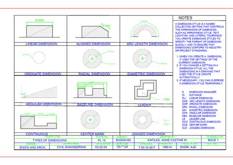 Plates Example Pdf