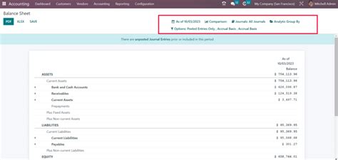 Customize Odoo Financial Reports And Tax Reports