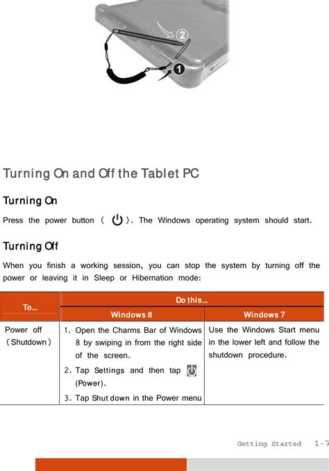 Getac Technology F110RFID RFID MODULE User Manual Host