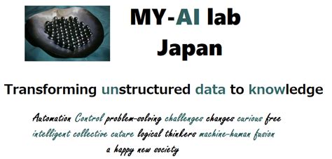 Grammar Checker · Github Topics · Github