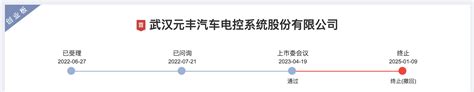 元丰电控撤回创业板上市 原计划募资约4亿元